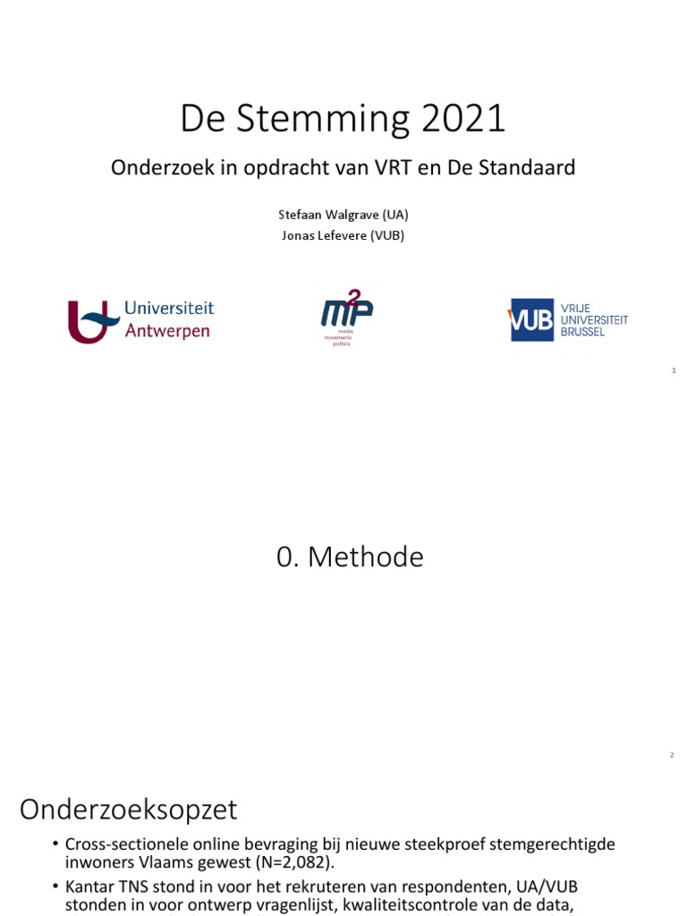 De Stemming 2021 Dag 1 Opgeleverd | PDF