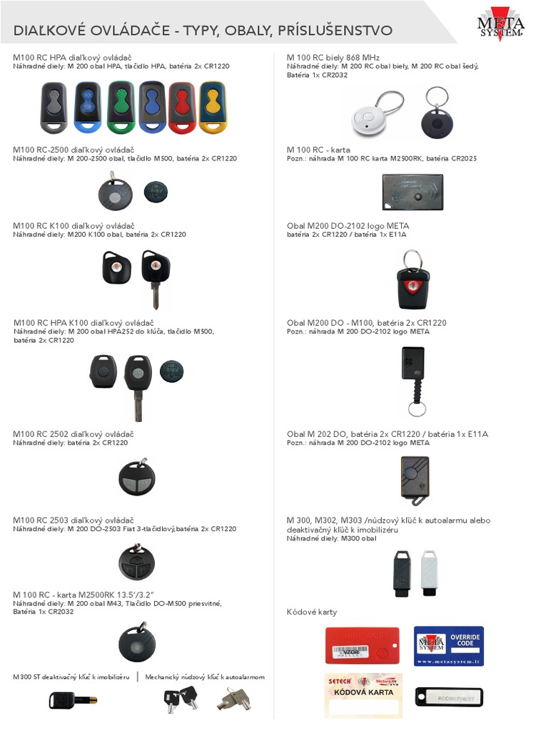 Ovladace Final | PDF