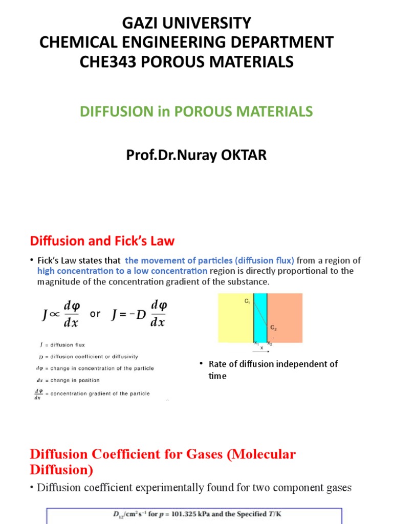 Diffusion in Porous Materials | Download Free PDF | Diffusion | Porosity