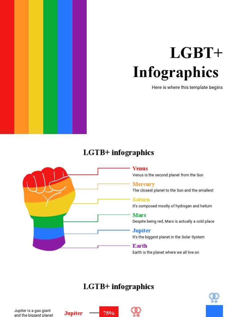 LGBT+ Infographics on Planets | PDF | Planets | Solar System