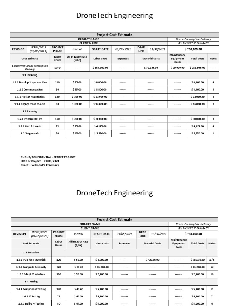 DroneTech Engineering Cost Estimate | PDF | Business