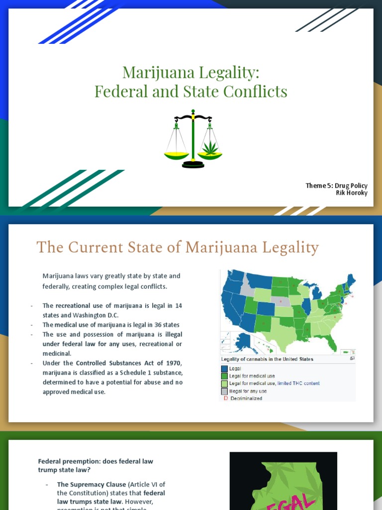 Marijuana Legalization Conflicts | PDF | Cannabis (Drug) | Controlled ...