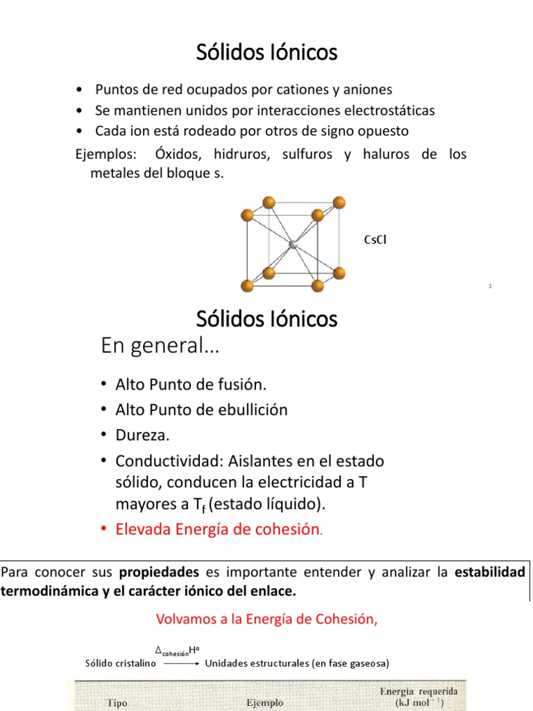Sólidos Iónicos: Propiedades y Cálculo de la Energía de Red (UCrist | PDF | Enlace iónico | Sal ...