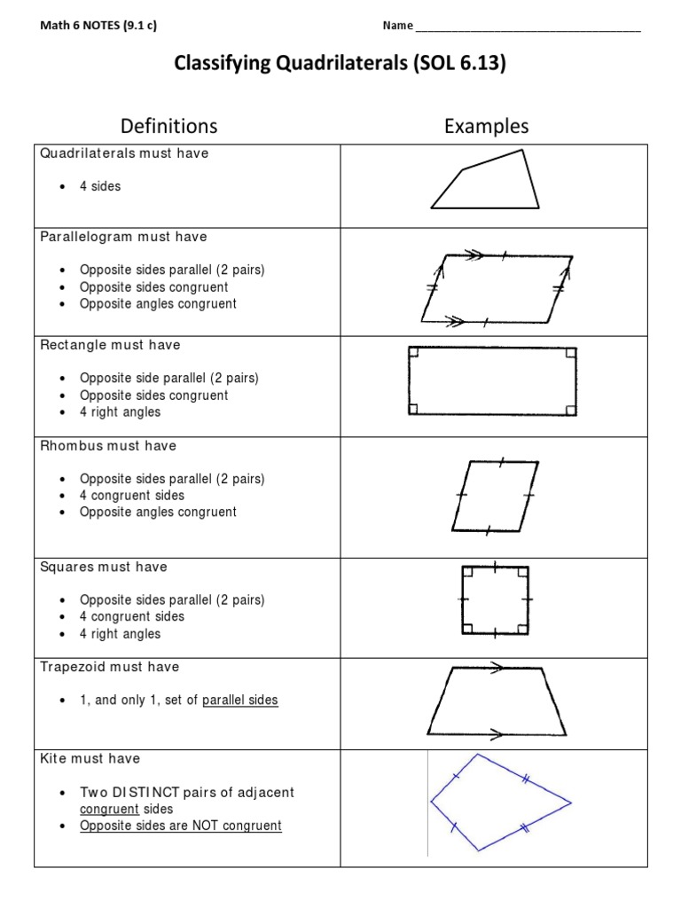 Classifying Quadrilaterals | PDF