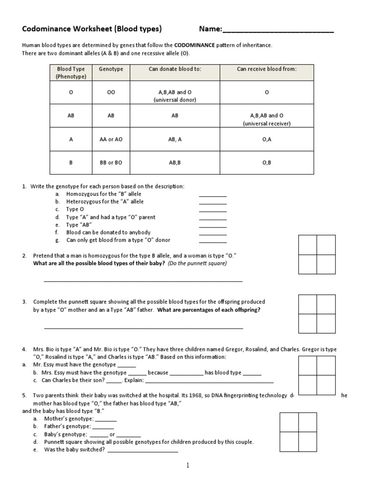 Codominance Worksheet (Blood Types) Name | PDF | Dominance (Genetics ...
