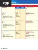 Inspire Physics Pacing Guide | PDF | Gravity | Electrical Network