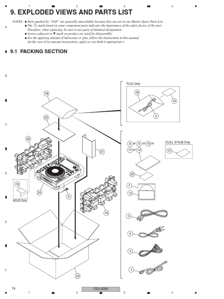 CDJ2000 Manual Partes | PDF | Electromagnetism | Electricity