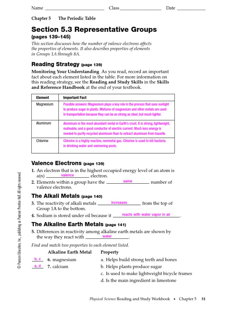 Section 5.3 Representative Groups: Reading Strategy | PDF | Metals ...
