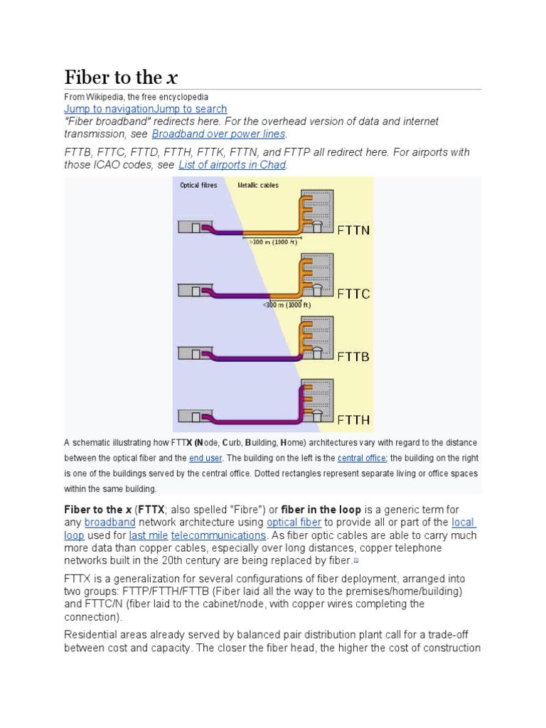 Fiber To The | PDF | Fiber To The X | Telecommunications Equipment