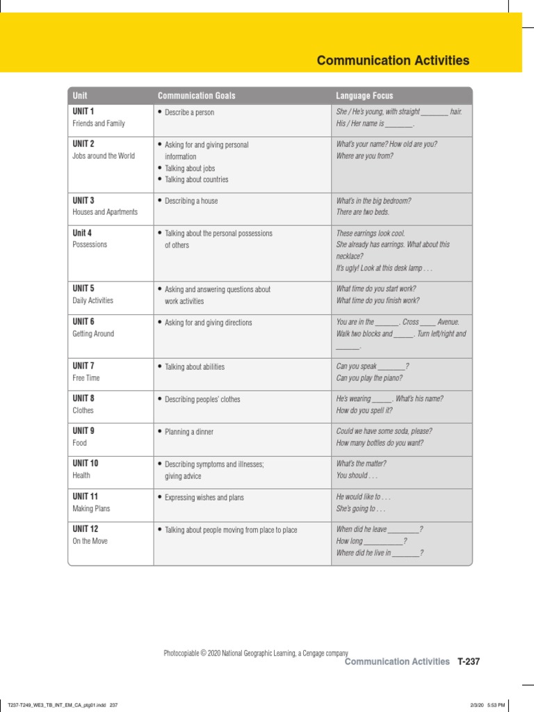 Communication Activities: Unit Communication Goals Language Focus | PDF