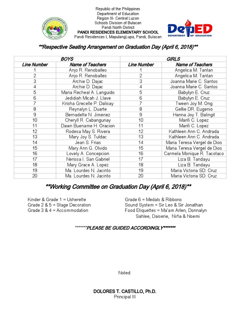 Respective Seating Arrangement On Graduation Day (April 6, 2018) | PDF