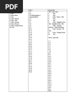 Printable Topic 3 Assessment B | PDF | Interest | Money