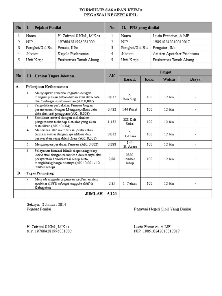Contoh SKP Asisten Apoteker Pelaksana An Lusia Frencifa I | PDF Contoh SKP Asisten Apoteker Pelaksana An Lusia Frencifa I | PDF