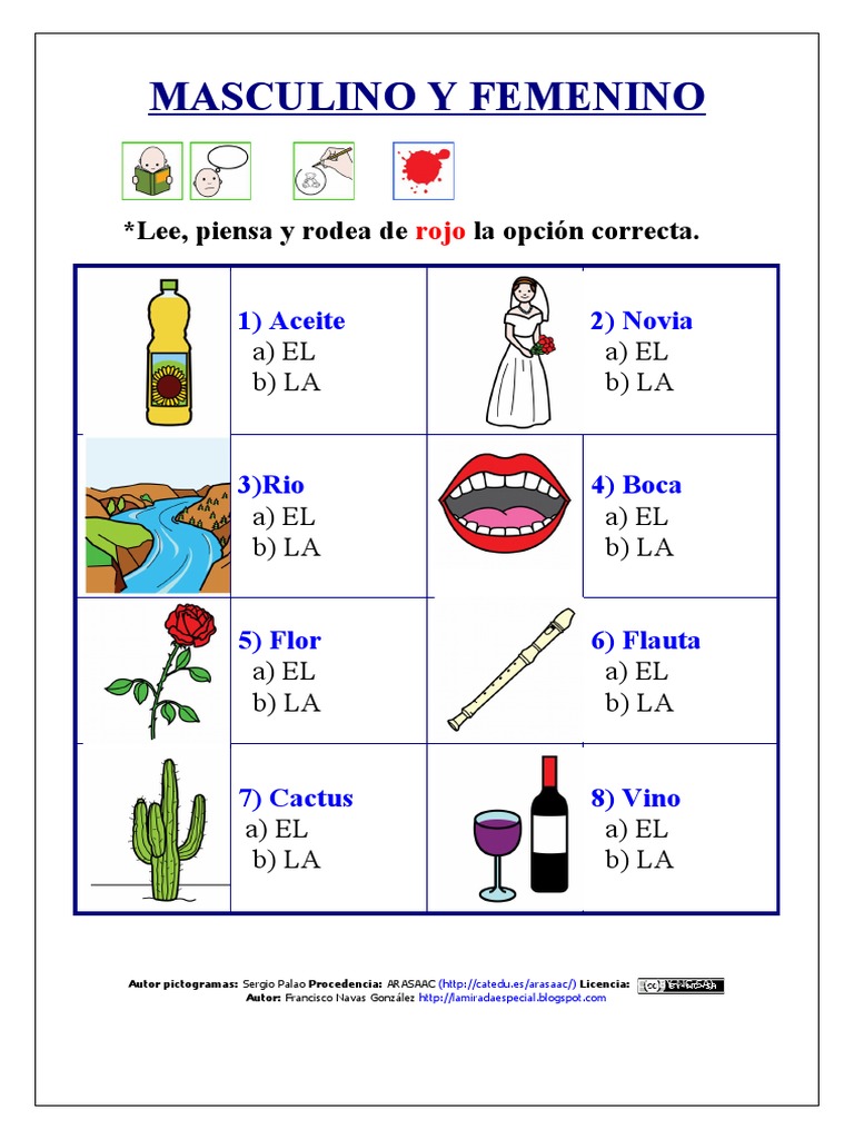 Genero y Articulos | PDF | Naturaleza