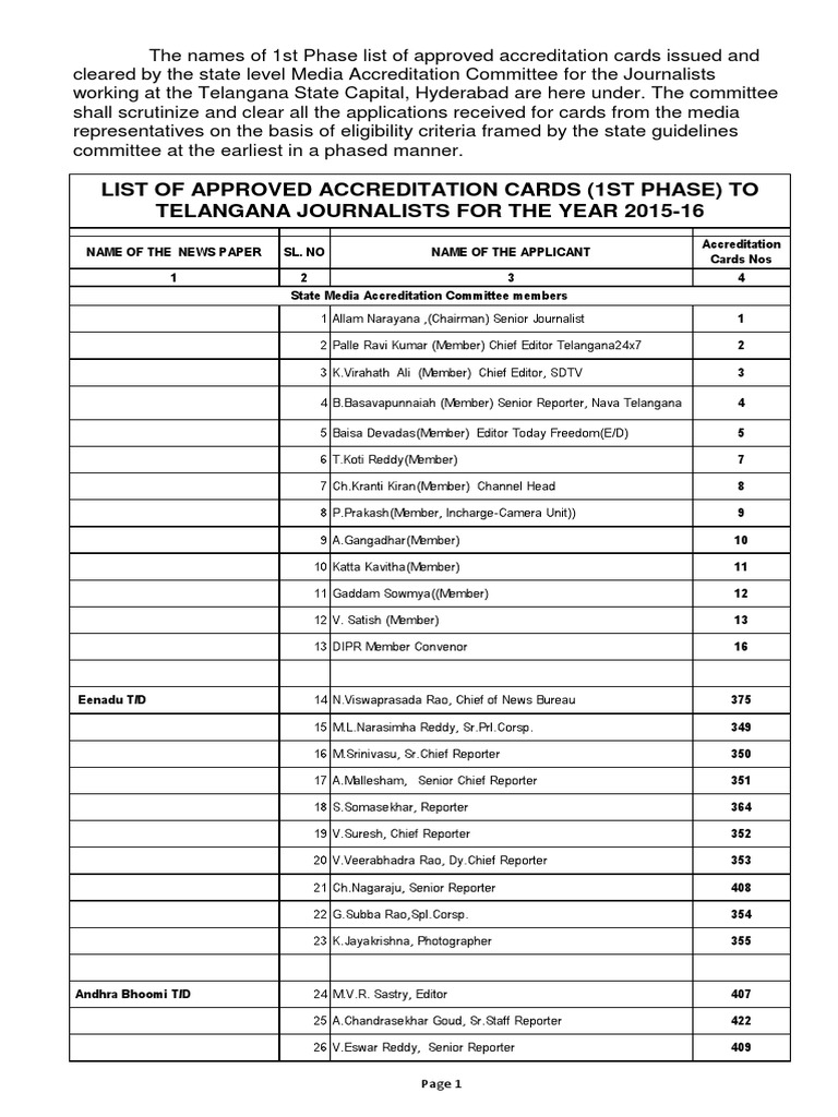 Approved Accreditation Cards | PDF | Sikhism