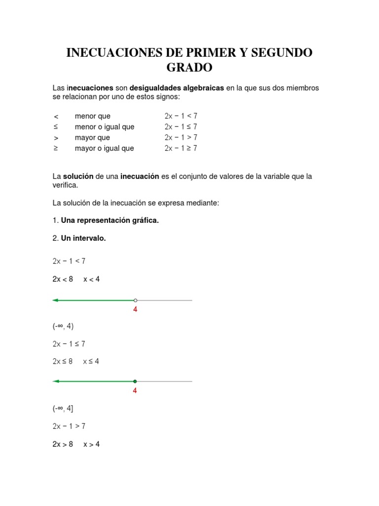 Inecuaciones de Primer y Segundo Grado | PDF | Desigualdad (Matemáticas) | Intervalo (Matemáticas)