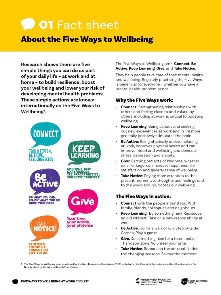 Well Being Plan | PDF