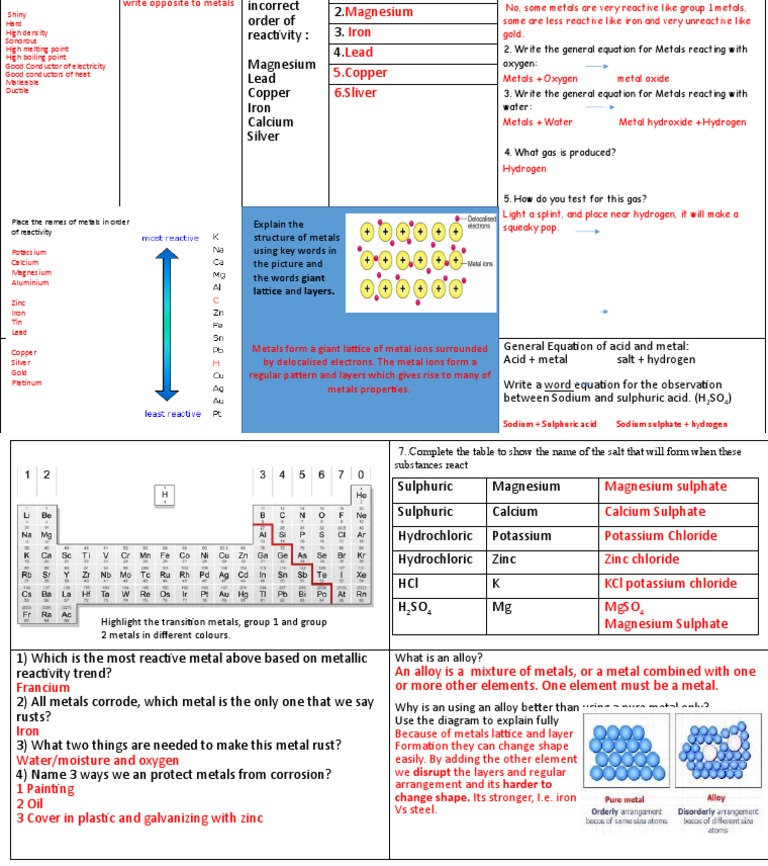 Metals-And-Acid-Learning-Mat Mark Scheme | PDF | Metals | Magnesium