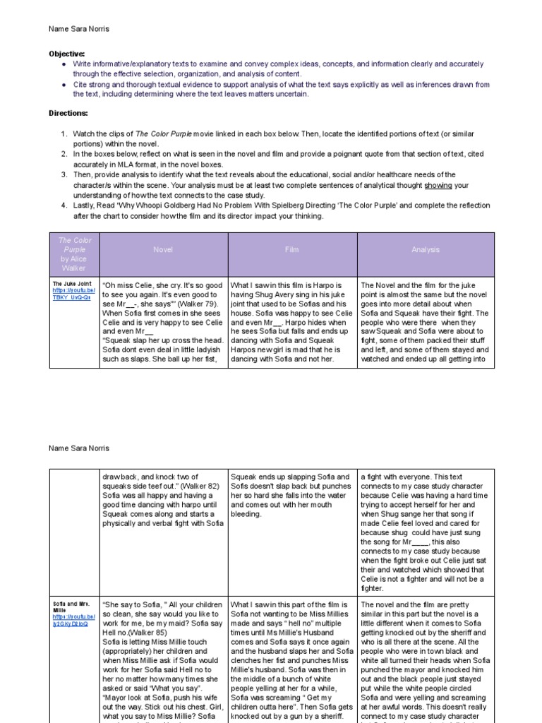 The Color Purple Novel To Film Comparison | PDF