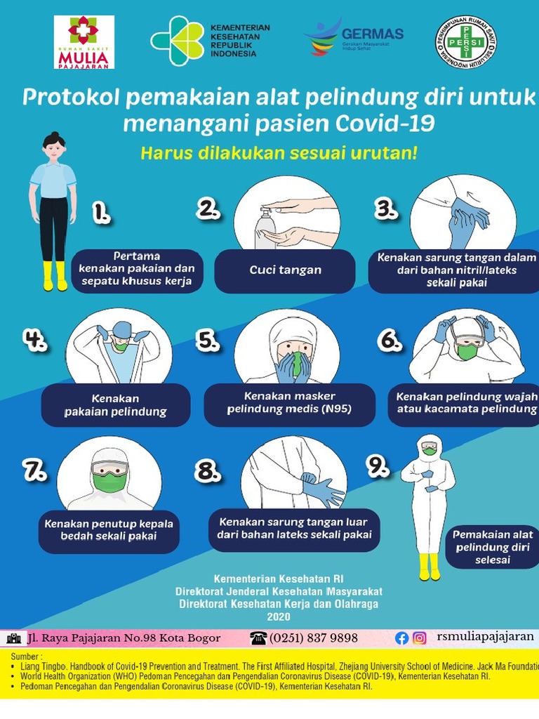 Poster Pemakaian Apd | PDF