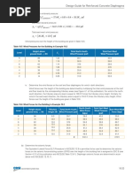 PSA Cast-In Plates - Technical Data Sheet | PDF | Precast Concrete ...