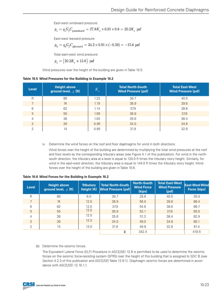 CRSI Manual To Design RC Diaphragms - Part32 | PDF | Force | Equations