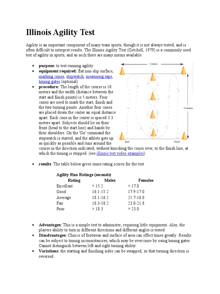 Illinois Agility Test: Marking Cones Stopwatch Measuring Tape Timing ...