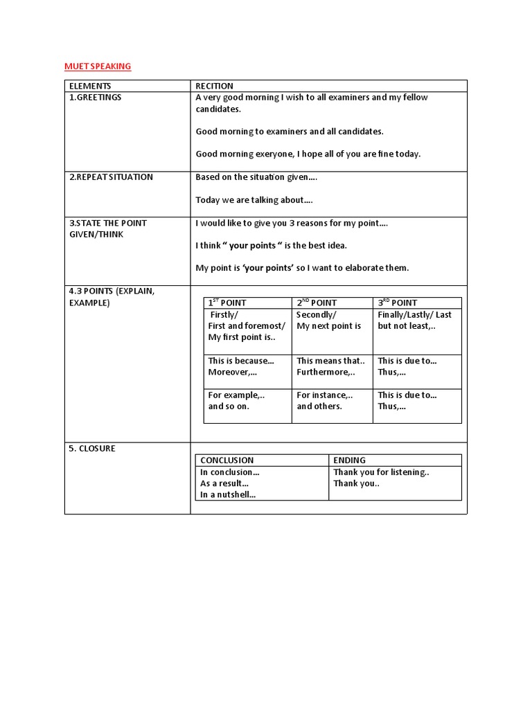 Muet Speaking Test | PDF