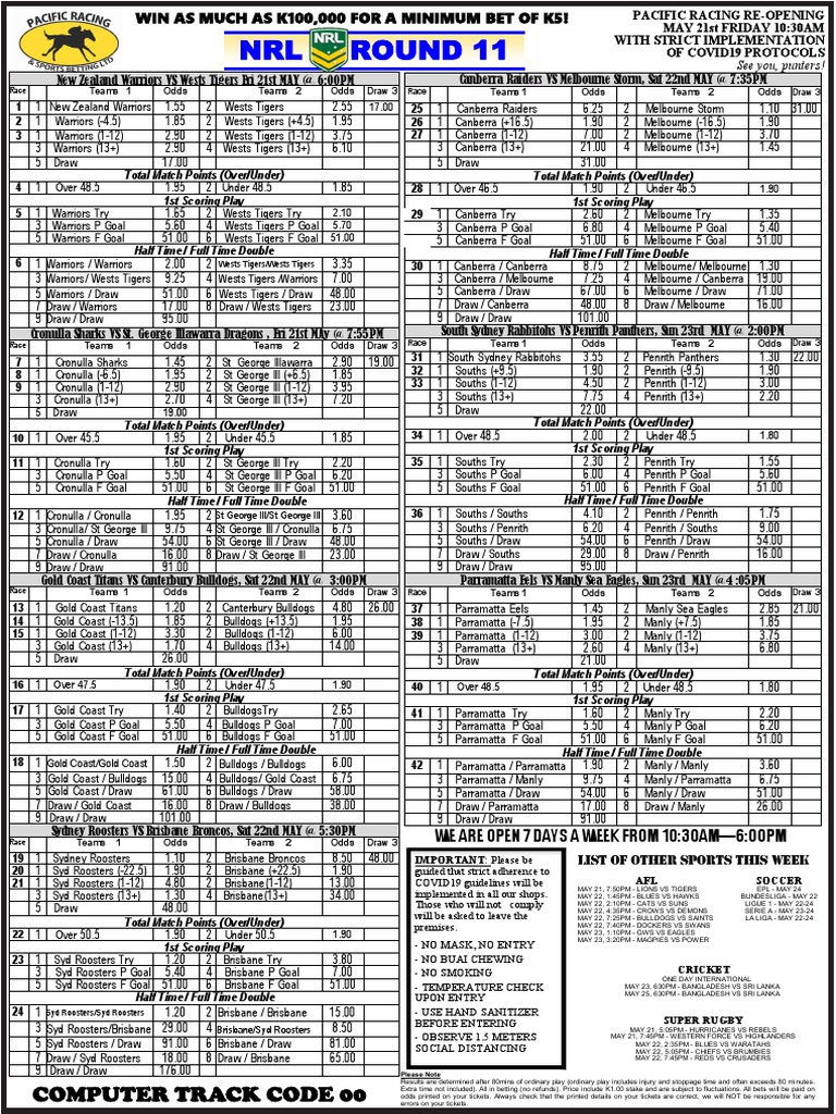 NRL Round 11-Post Courier | PDF | Sydney | Sports Clubs