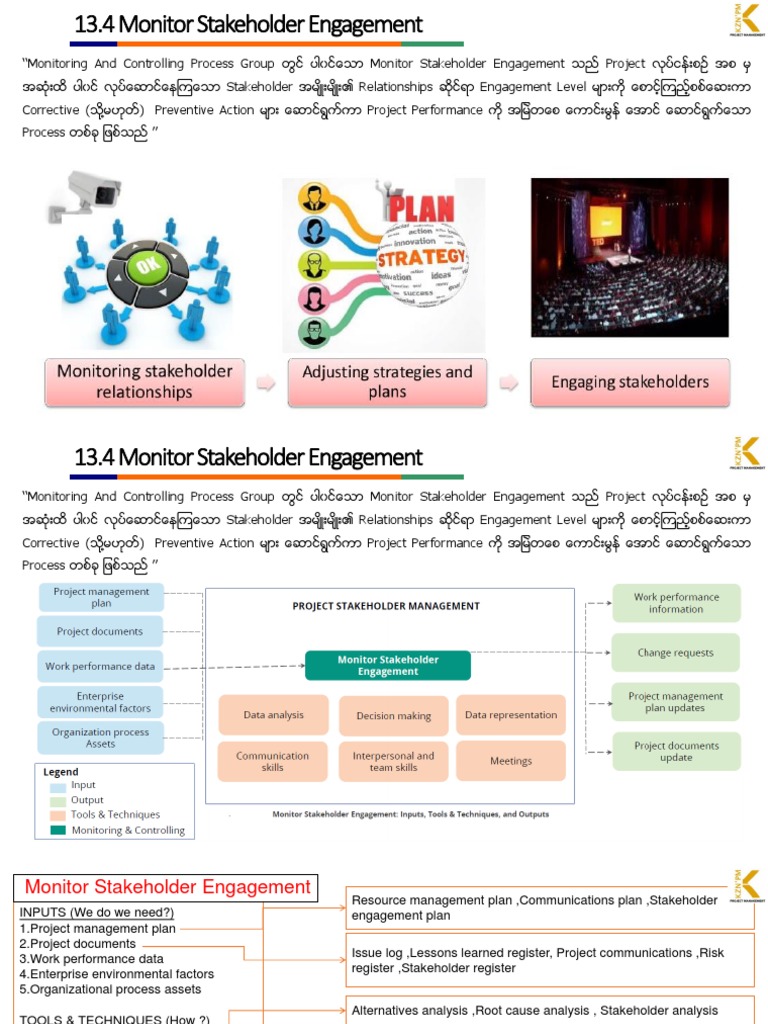 Monitor Stakeholder Engagement | PDF | Project Management | Decision Making