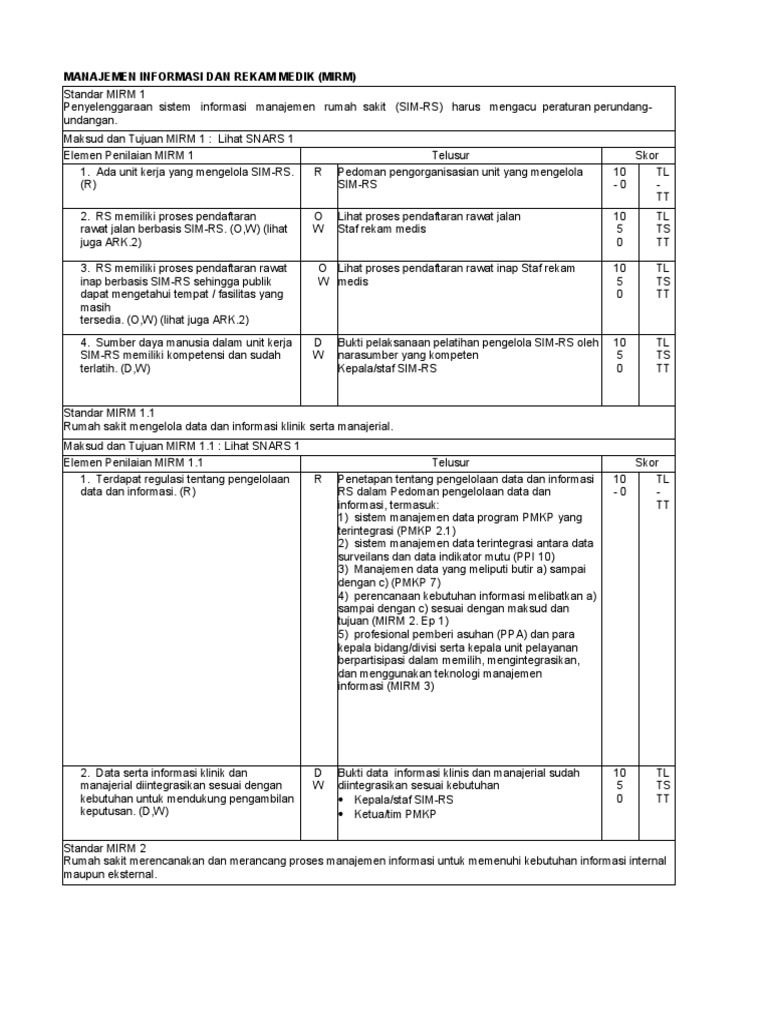 Instrumen Penilaian MIRM | PDF