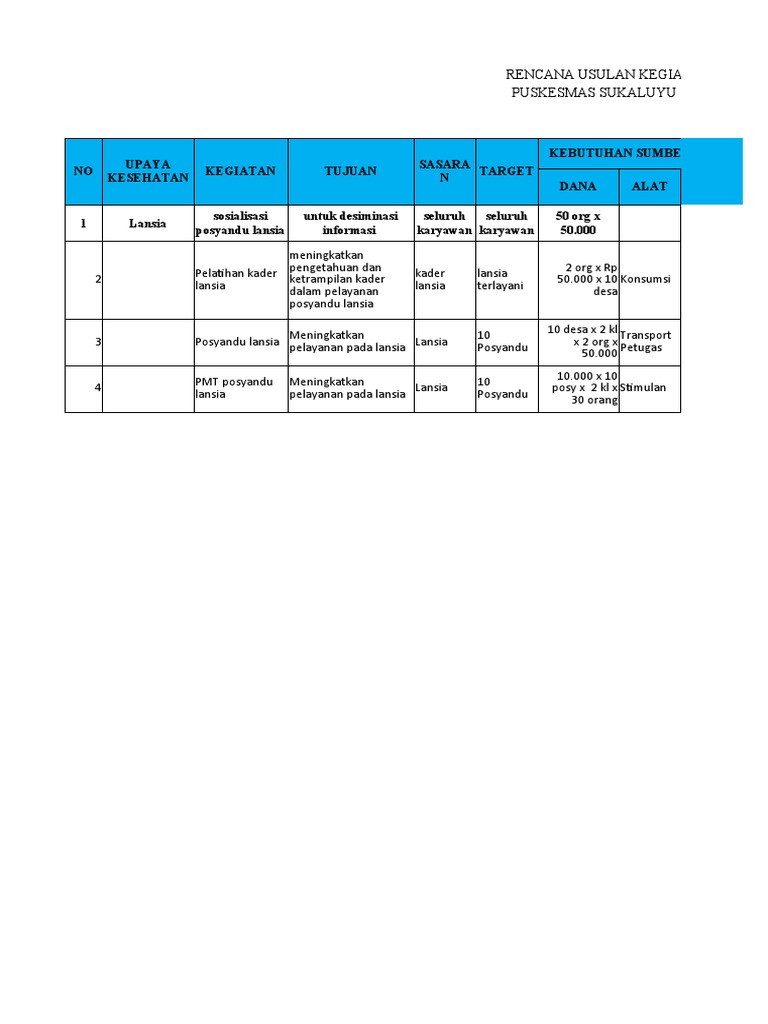 Ruk Dan Poa Ispa Dan Diare | PDF