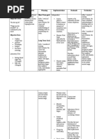 Rapid Extrication Technique Overview | PDF | Clinical Medicine
