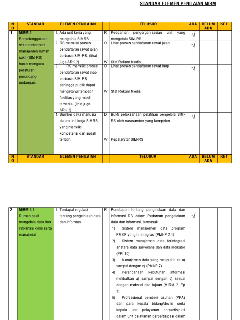 Elemen Penilaian POKJA MIRM | PDF