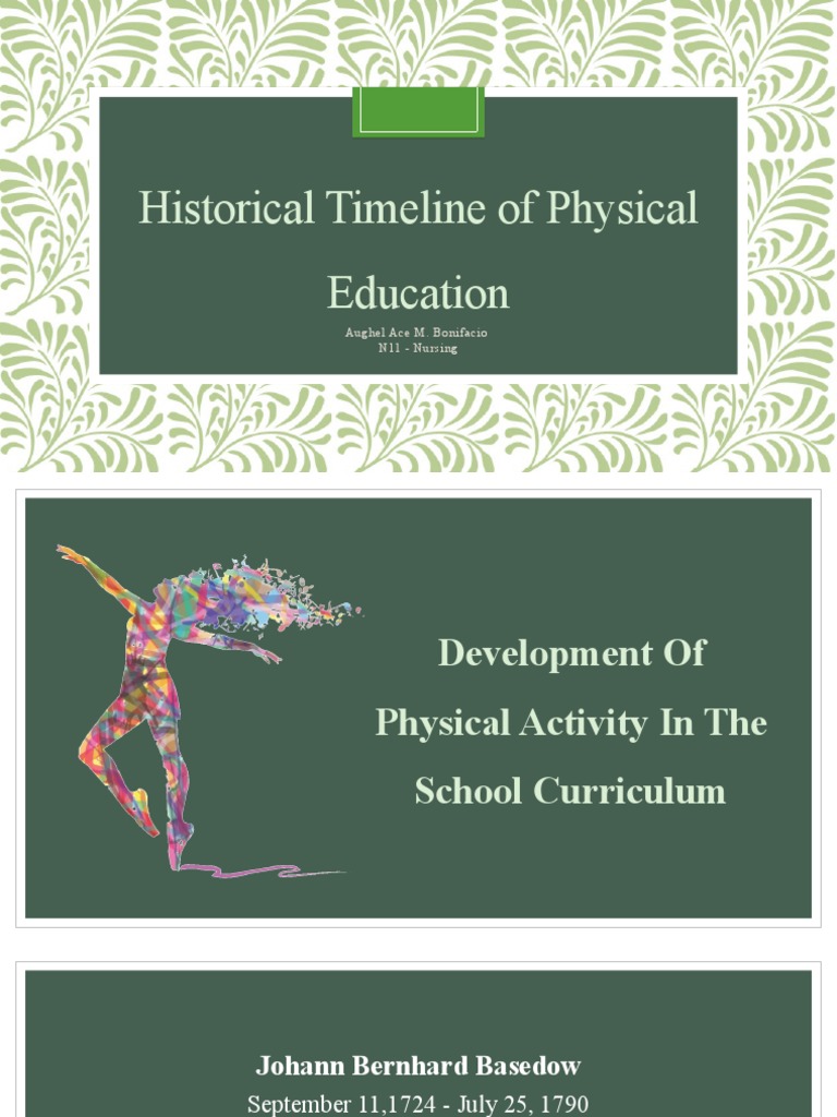Timeline of Physical Education History | PDF | Physical Education | Gym