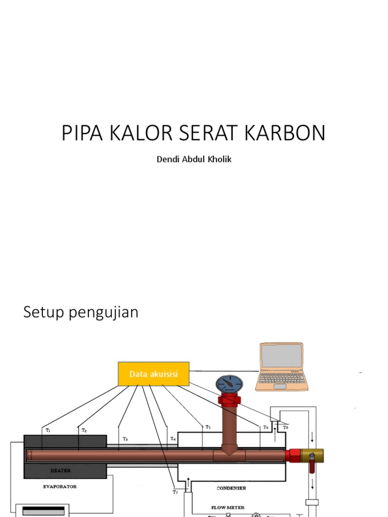 Pipa Kalor Serat Karbon | PDF
