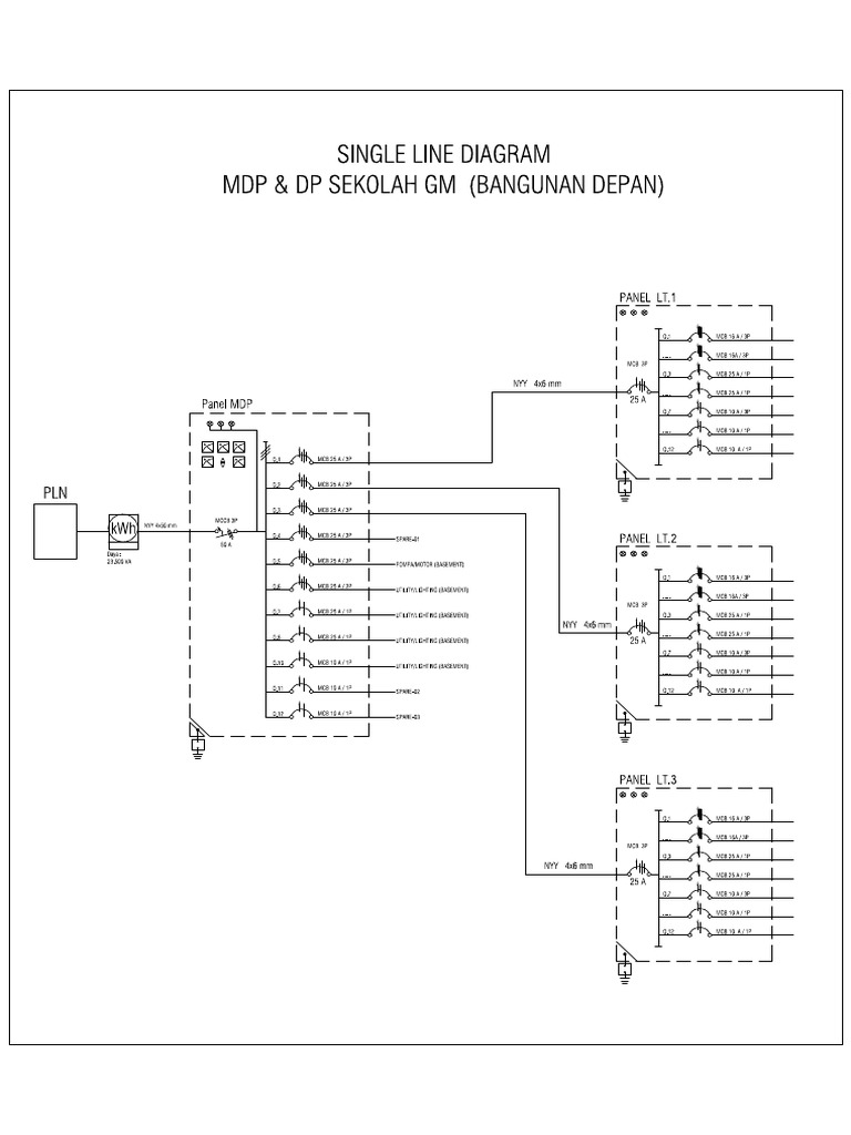 Sld Mdpanddp Green M Model03 Pdf