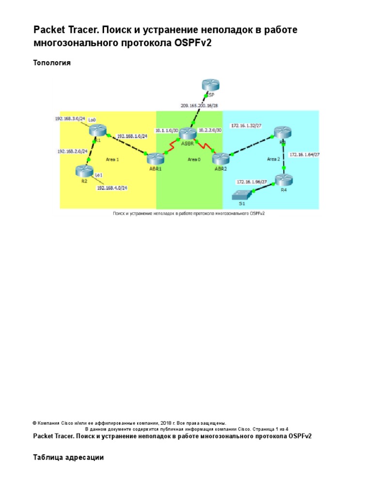 10.2.4.3 Packet Tracer - Troubleshoot Multiarea OSPFv2 | PDF