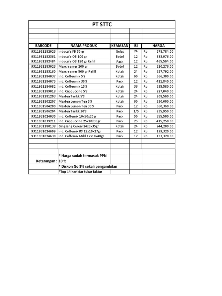 PT STTC: Barcode Nama Produk Kemasan ISI Harga | PDF
