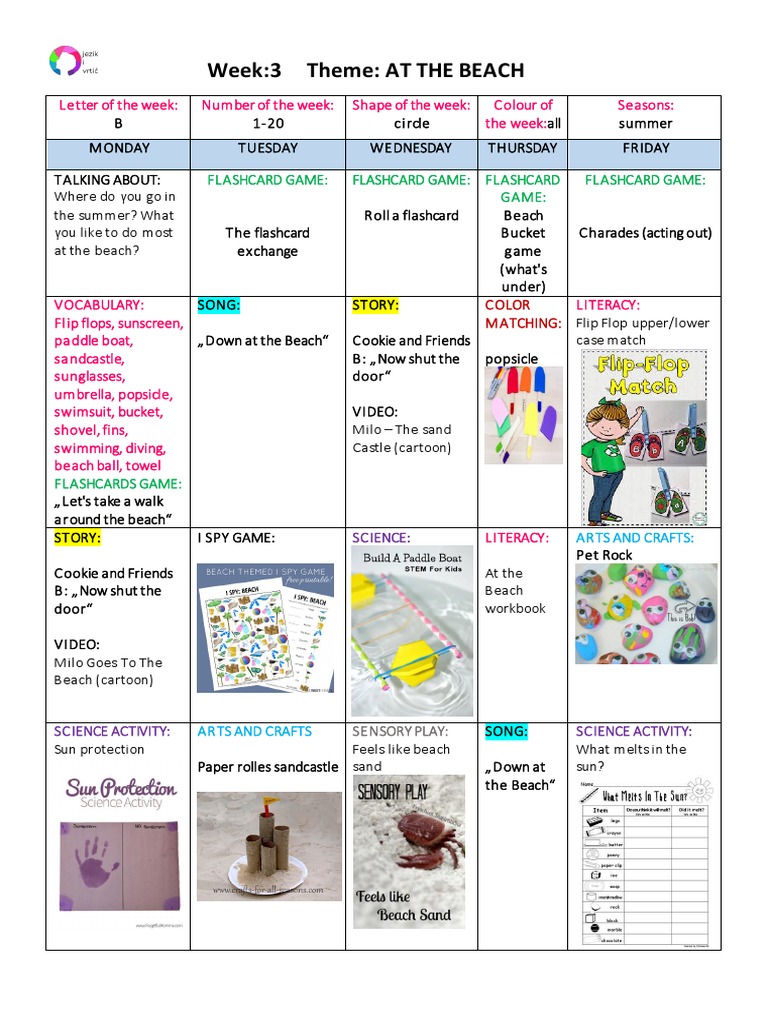 Week:3 Theme: AT THE BEACH: Flashcard Game: Flashcard Game: Flashcard ...