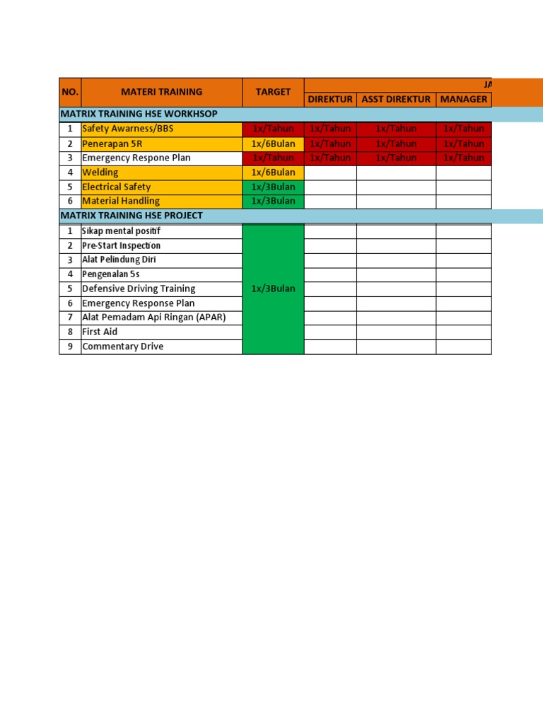 Matriks Training HSE 2015 | PDF