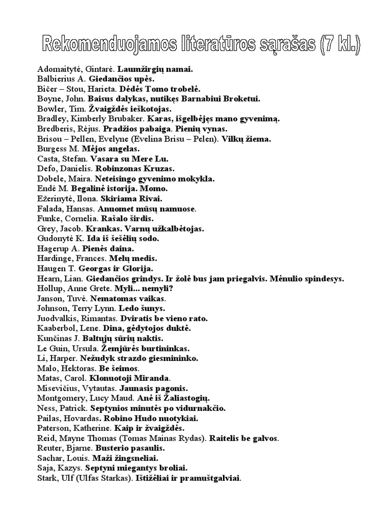 7 Kl. Savarank. Sk. | PDF