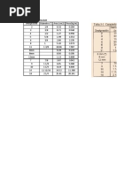 Unit Weight of Rectangular Tubular Steel | PDF | Lumber | Nature