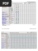 ATC Hazards by Location | PDF | Contour Line | Wound