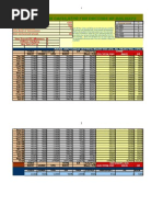 Adb Fo Local Staff Salary Structure 2025 | PDF