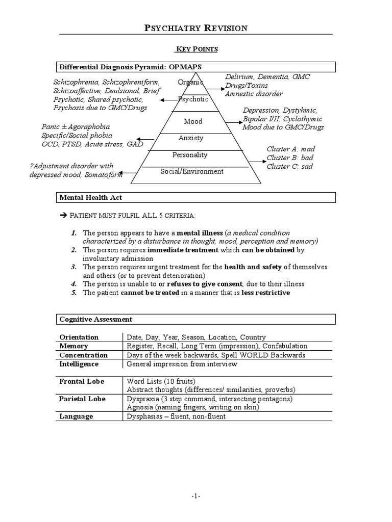 K P Differential Diagnosis Pyramid: OPMAPS: Sychiatry Evision | PDF ...