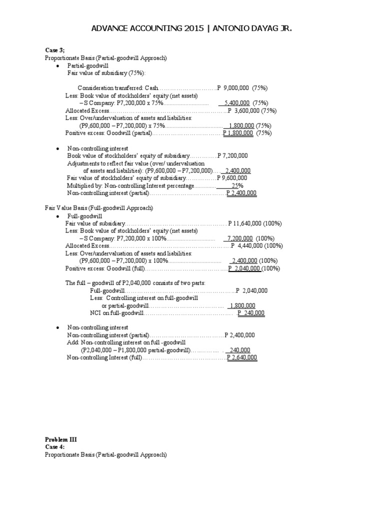 Chapter 15 AFAR SOLMAN (DAYAG 2015ed) - PROB 3 Case 3 & 4 | PDF | Book ...