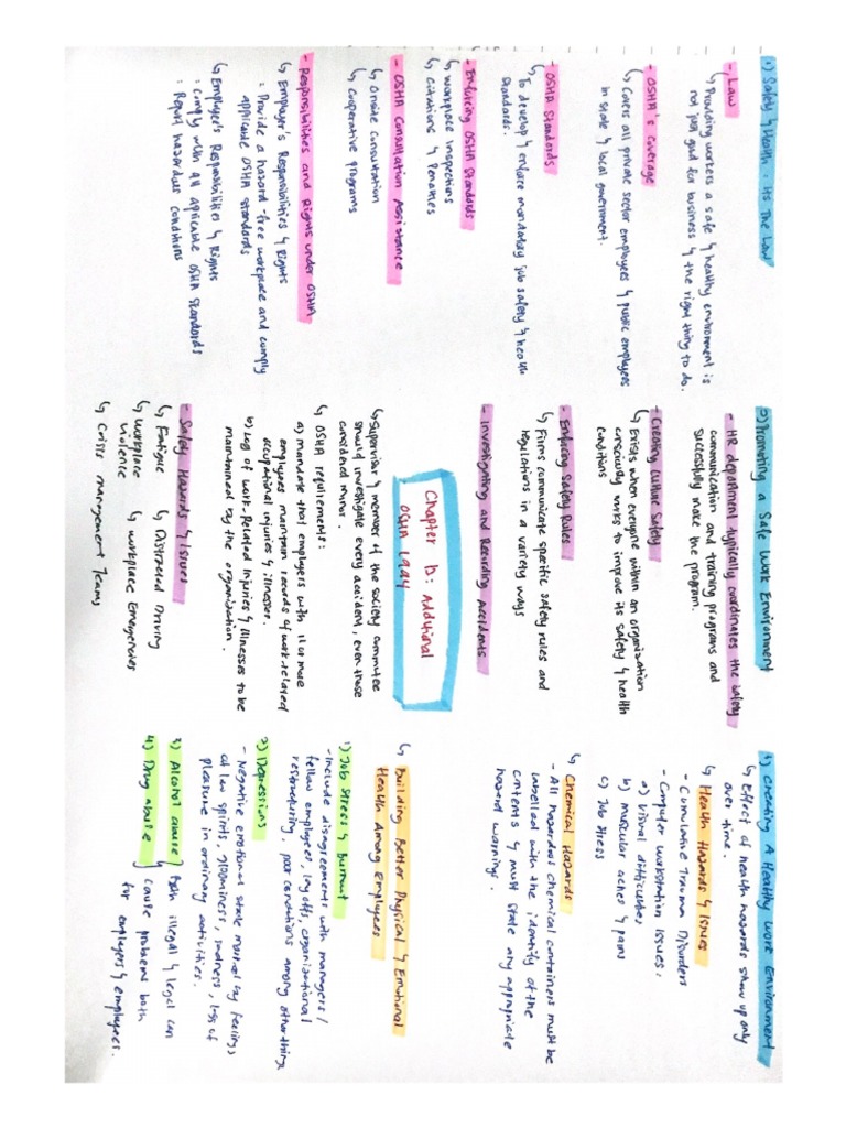 Mind Map Chapter 12 Osha 1994 | PDF