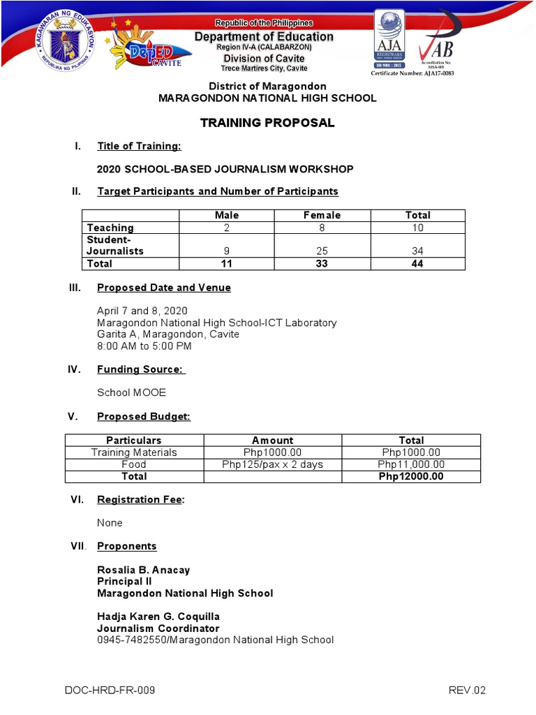 2020 Training Proposal On Campus Journalism | PDF | Journalism | Business