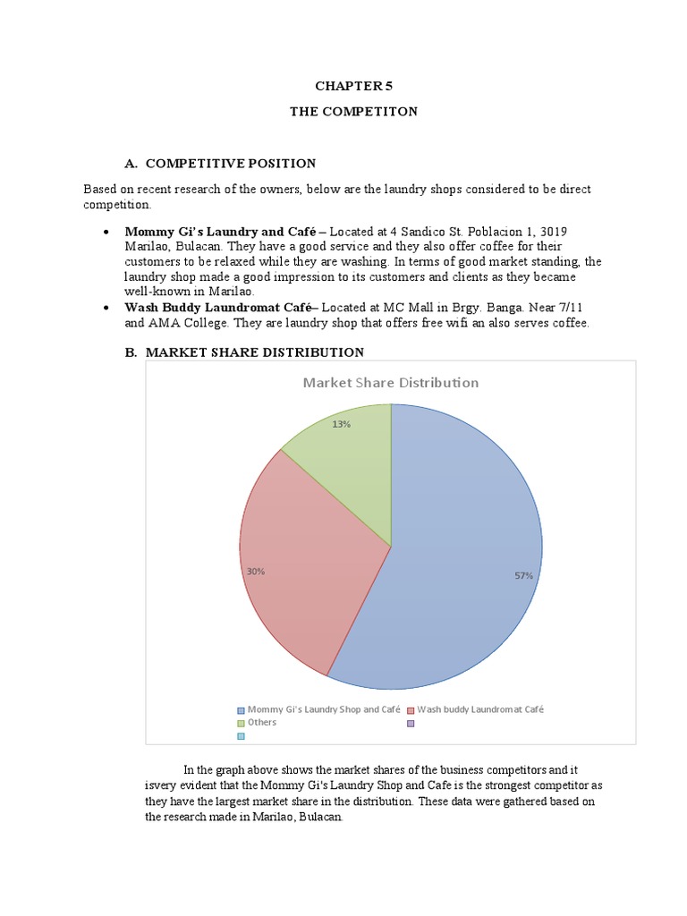 Entrep Chapter 5 8 Final | PDF | Coffee | Accounting